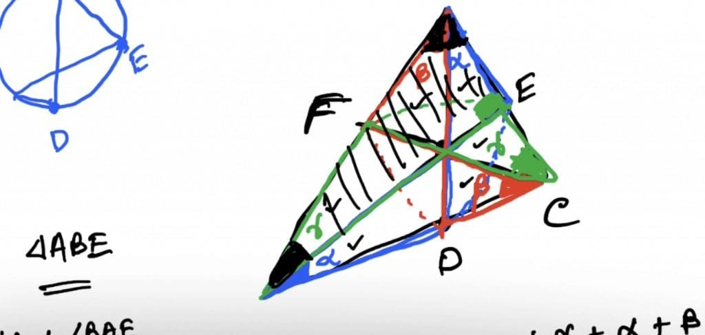 Ceva's Theorem - RMO 2002 Problem 1 - Cheenta