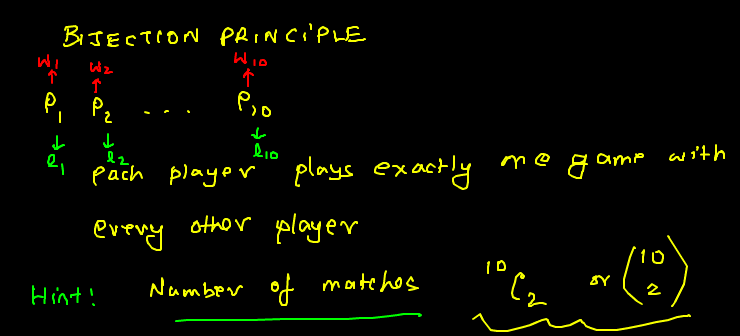 Bijections in Combinatorics (TOMATO Obj 168) - Cheenta Academy