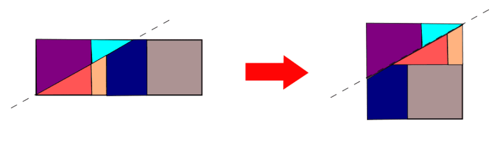 Dudeney Puzzle : A Tale from Pythagoras to Dehn - Cheenta