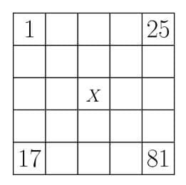 AMC 8 Number Theory Questions - Year wise - Cheenta