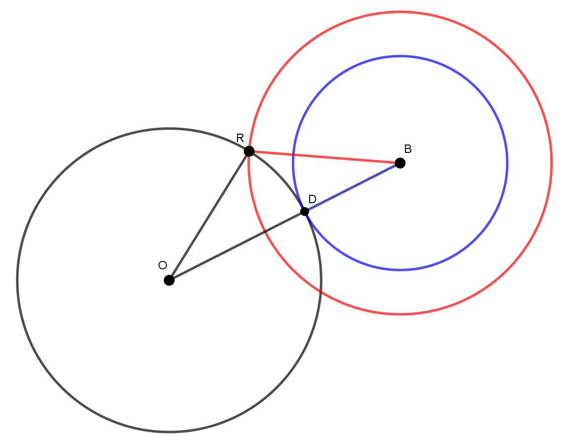 Triangle Inequality - Mathematical Circles - Problem No. 5 - Cheenta ...