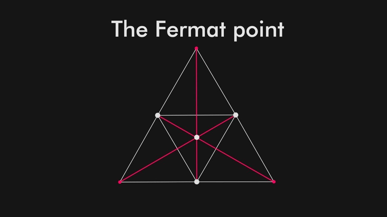 FERMAT POINT | Understand in an easy way - Cheenta Academy