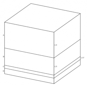 AMC 8 Geometry Questions - Year wise - Cheenta Academy