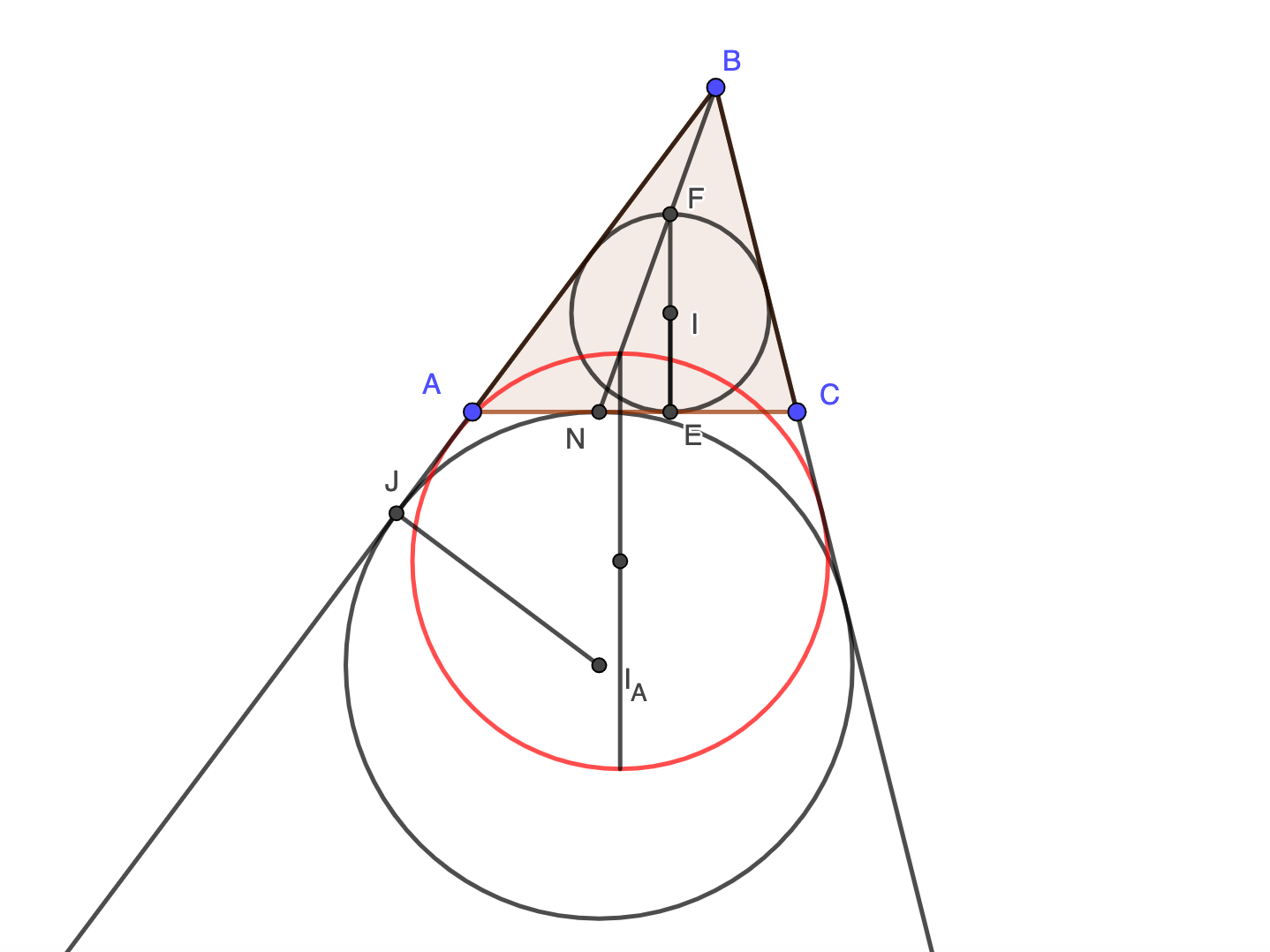 Incircle Triangle Incenter Of A Triangle Definition, Property,