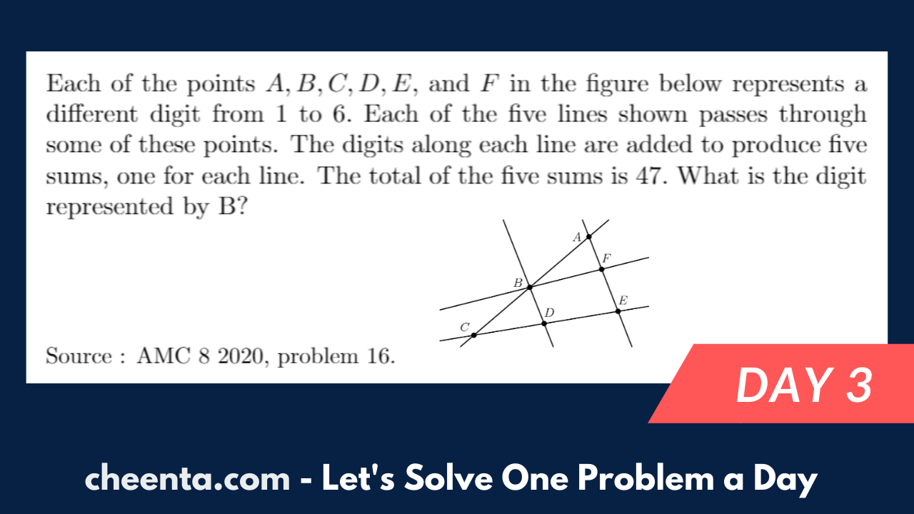 AMC 8 & Mathcounts Problem Resources | One Problem a Day - Cheenta Academy