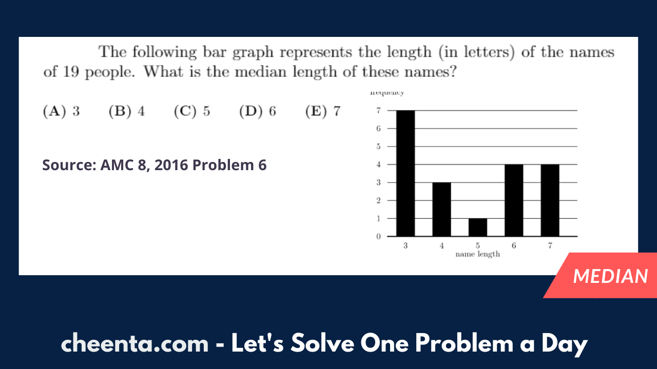 AMC 8 & Mathcounts Problem Resources | One Problem a Day - Cheenta Academy