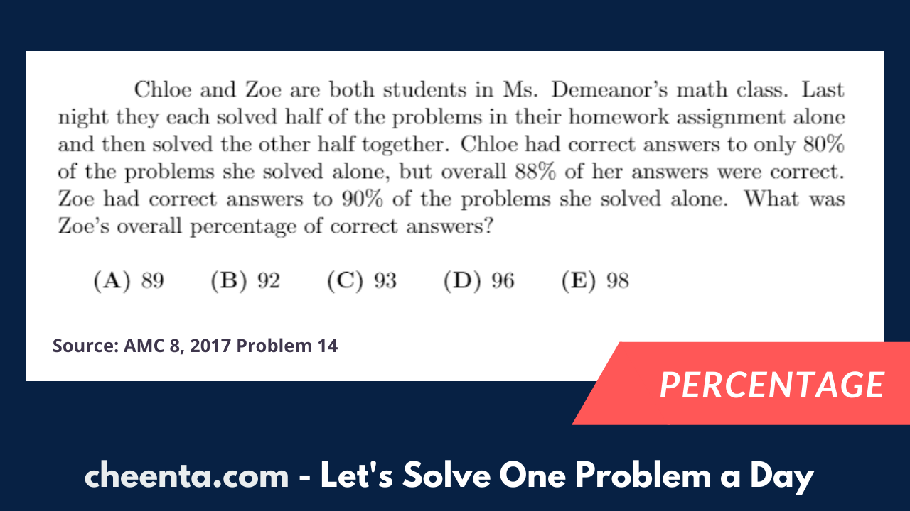 AMC 8 & Mathcounts Problem Resources | One Problem a Day - Cheenta Academy
