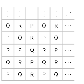 AMC 8 Combinatorics Questions - Year wise - Cheenta Academy