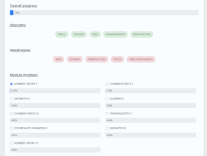 Three Resources for IOQM and Math Olympiads - Cheenta Academy