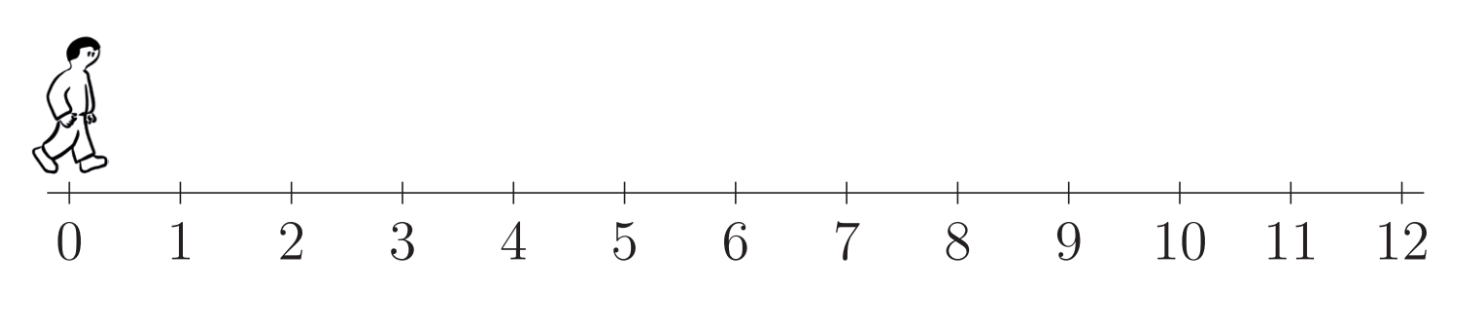 Australian Mathematics Competition - 2022 - Upper Primary Division ...