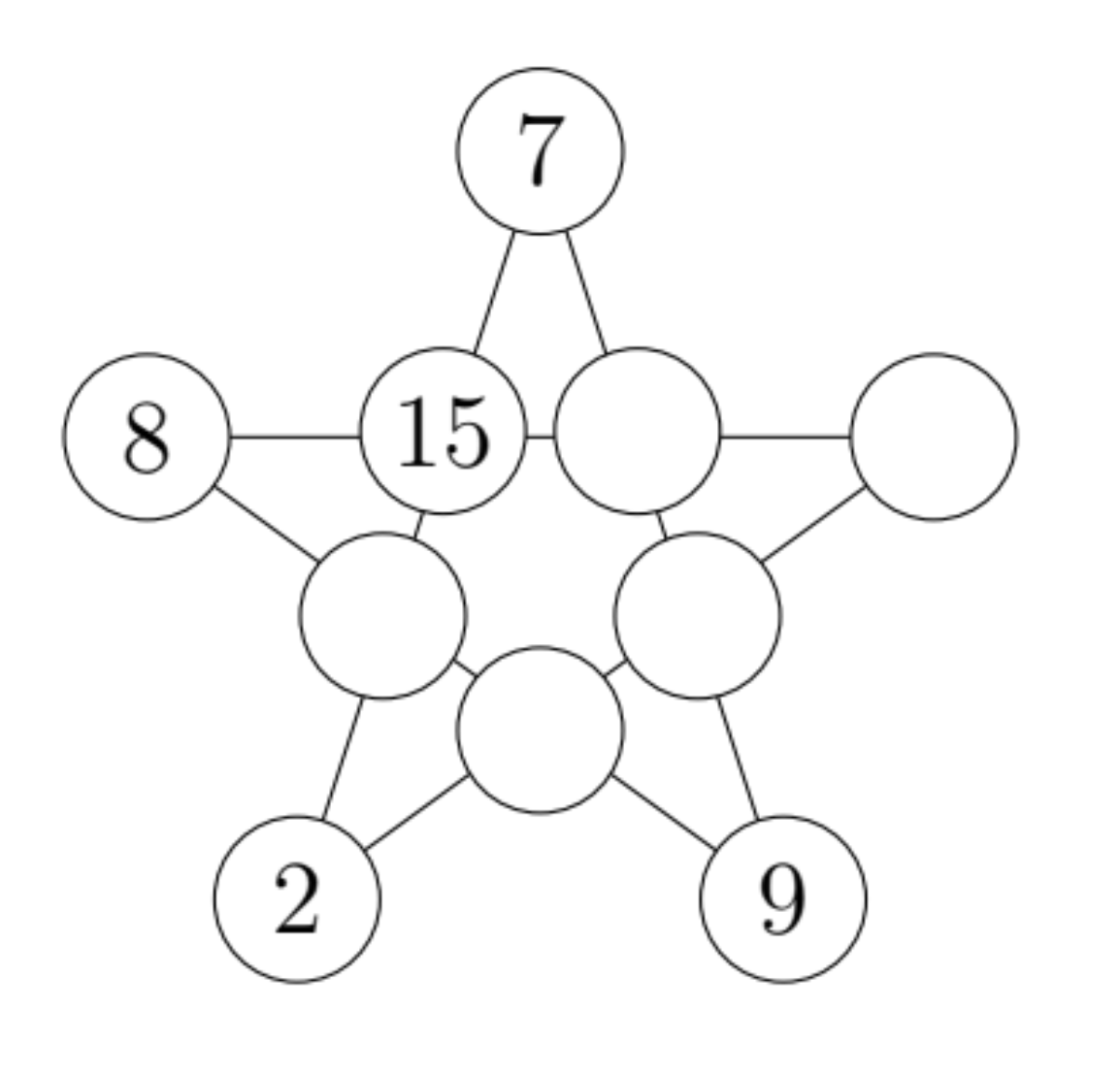 Australian Mathematics Competition - 2022 - Upper Primary Division ...