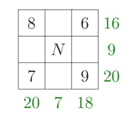 Australian Mathematics Competition - 2020 - Upper Primary Division ...
