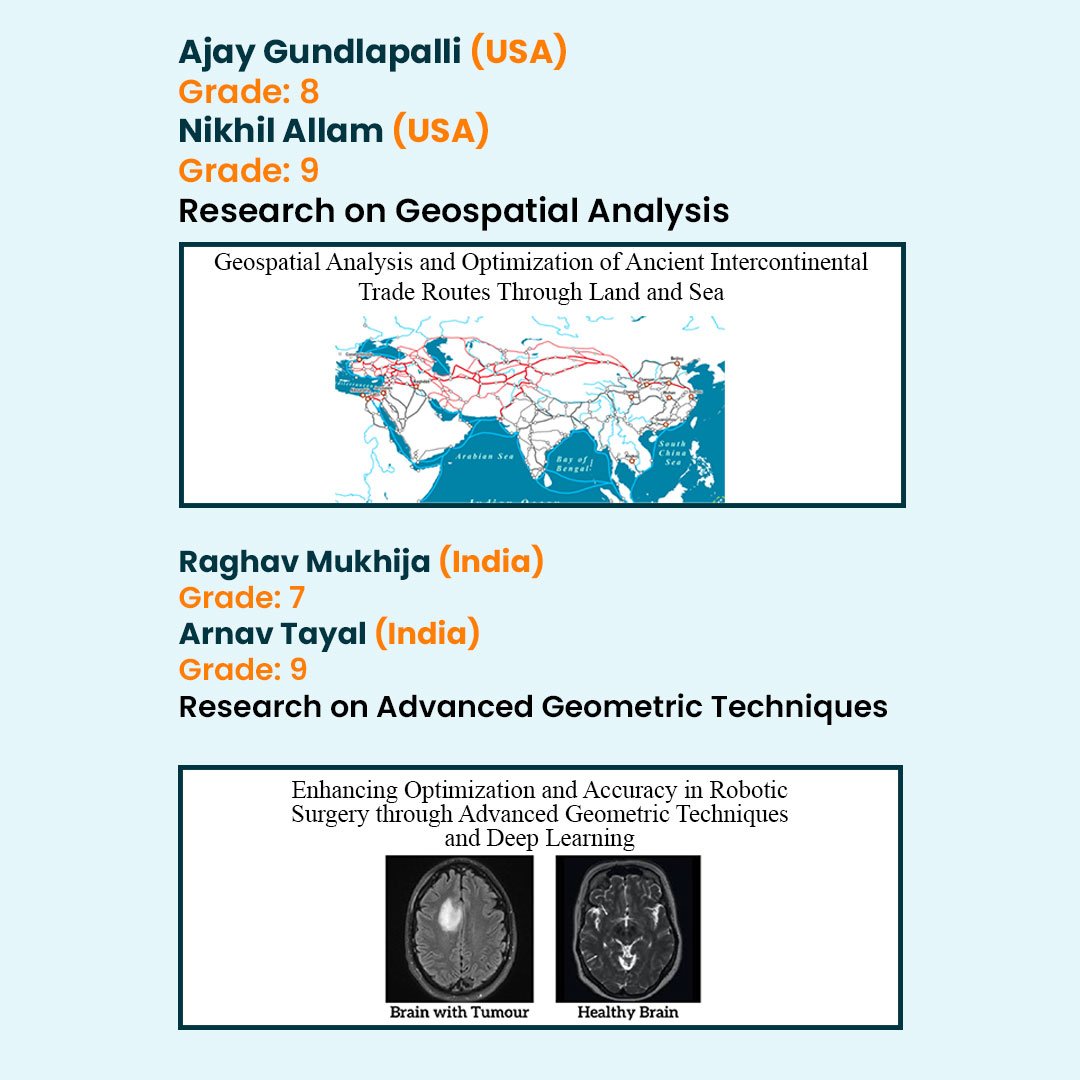 School Research Summer 2024 - Cheenta Academy