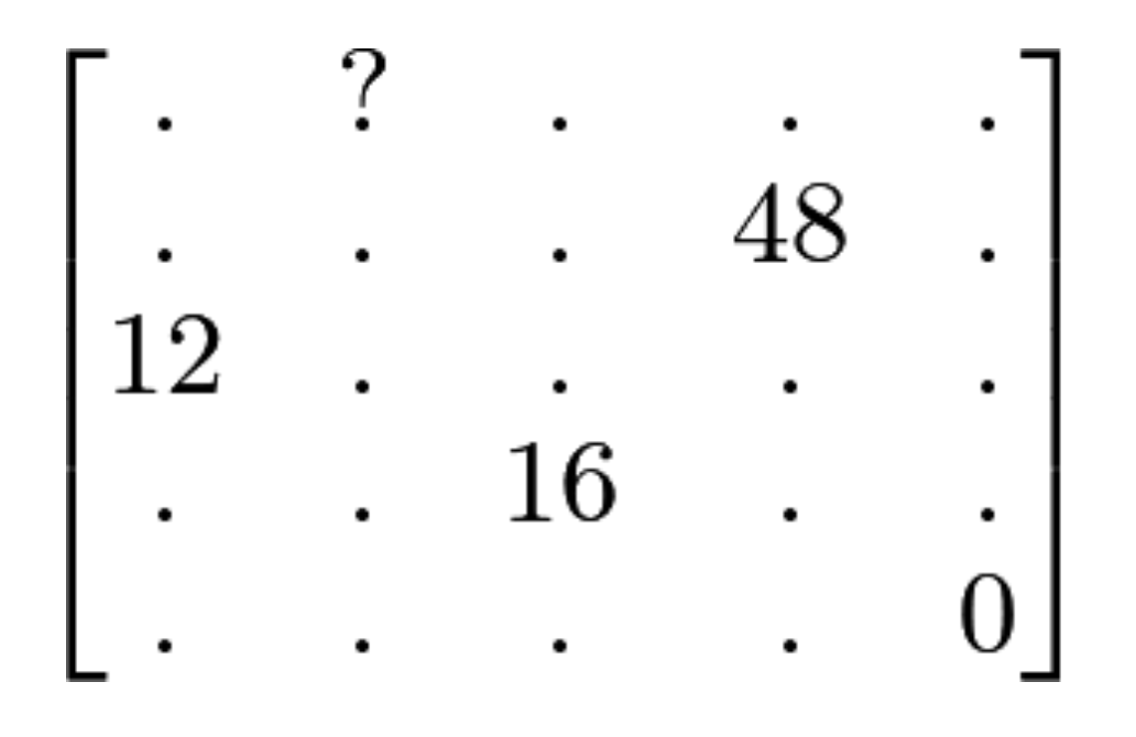 American Mathematics Contest 12A (AMC 12A) 2024 - Problems and Solution ...