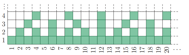 Australian Mathematics Competition - 2022 - Junior years - Grade 7 & 8 ...