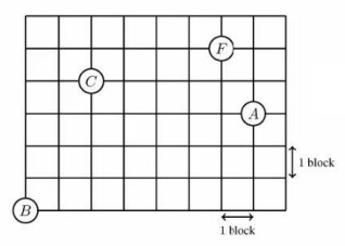 American Math Competition 8 (AMC 8) 2025 - Problem and Solution ...