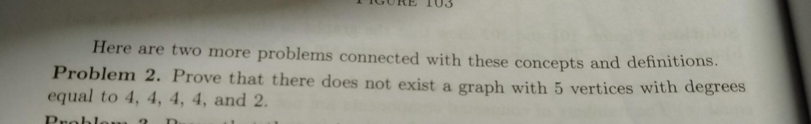 Basic Graph Theory - Cheenta Academy